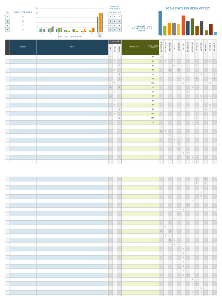 Social Media Posting Plan Template With Dashboard | PDF | Online ...