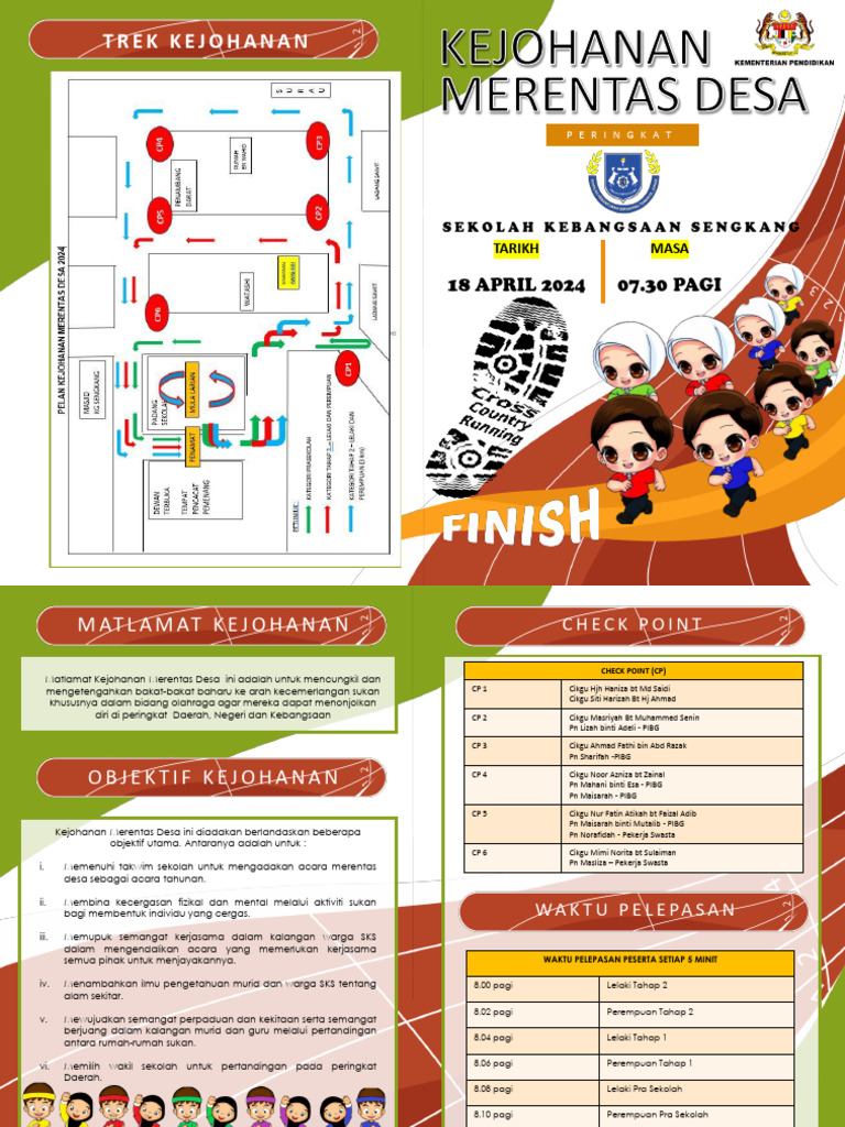 Buku Program Merentas Desa 2024 | PDF