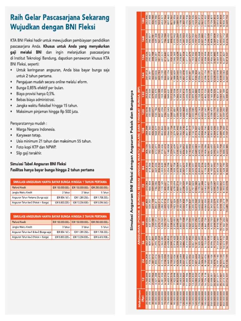 DV Flyer BNI Fleksi Varian Selected Institution ITB FA 1 | PDF