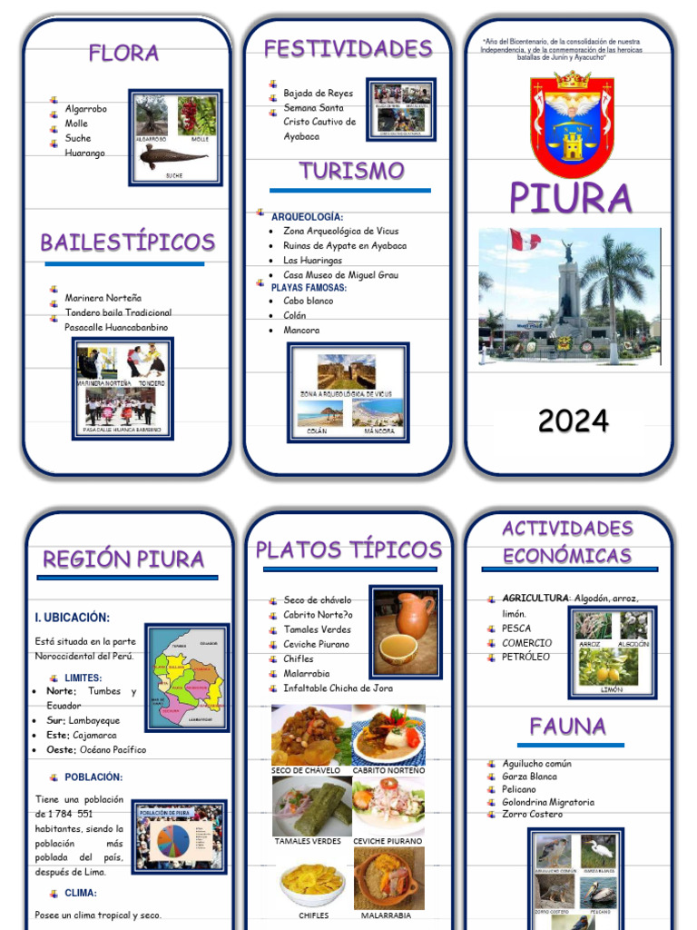 TRIPTICO PIURA | Descargar gratis PDF | Perú