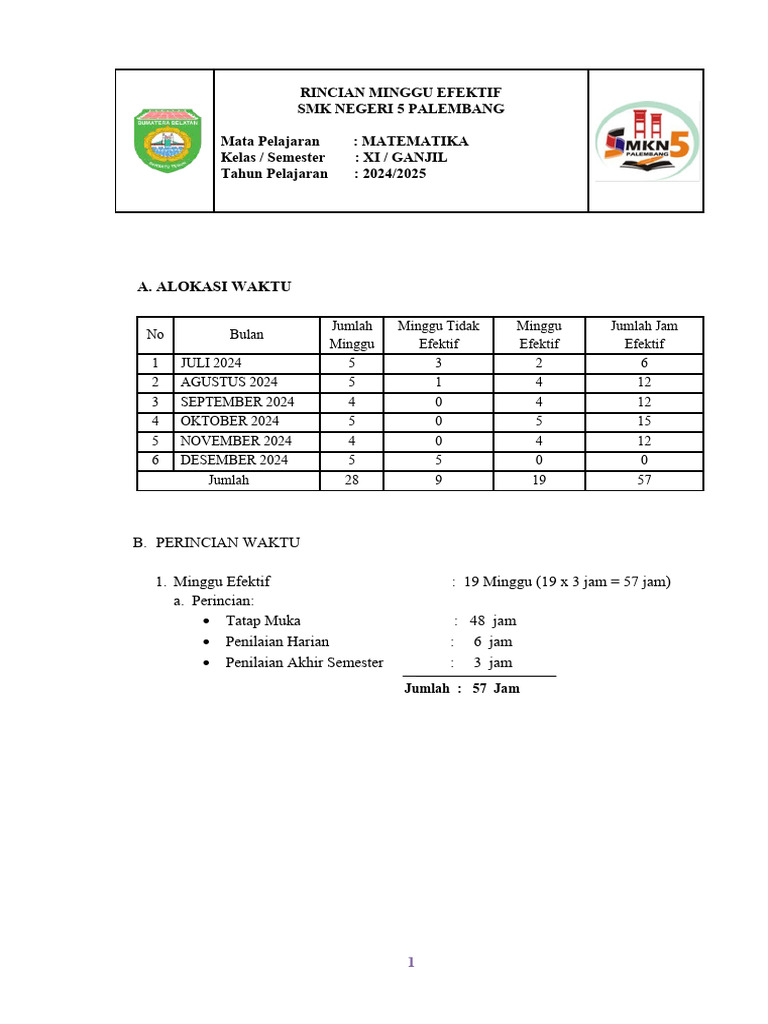 Alokasi Waktu Minggu Efektif | PDF