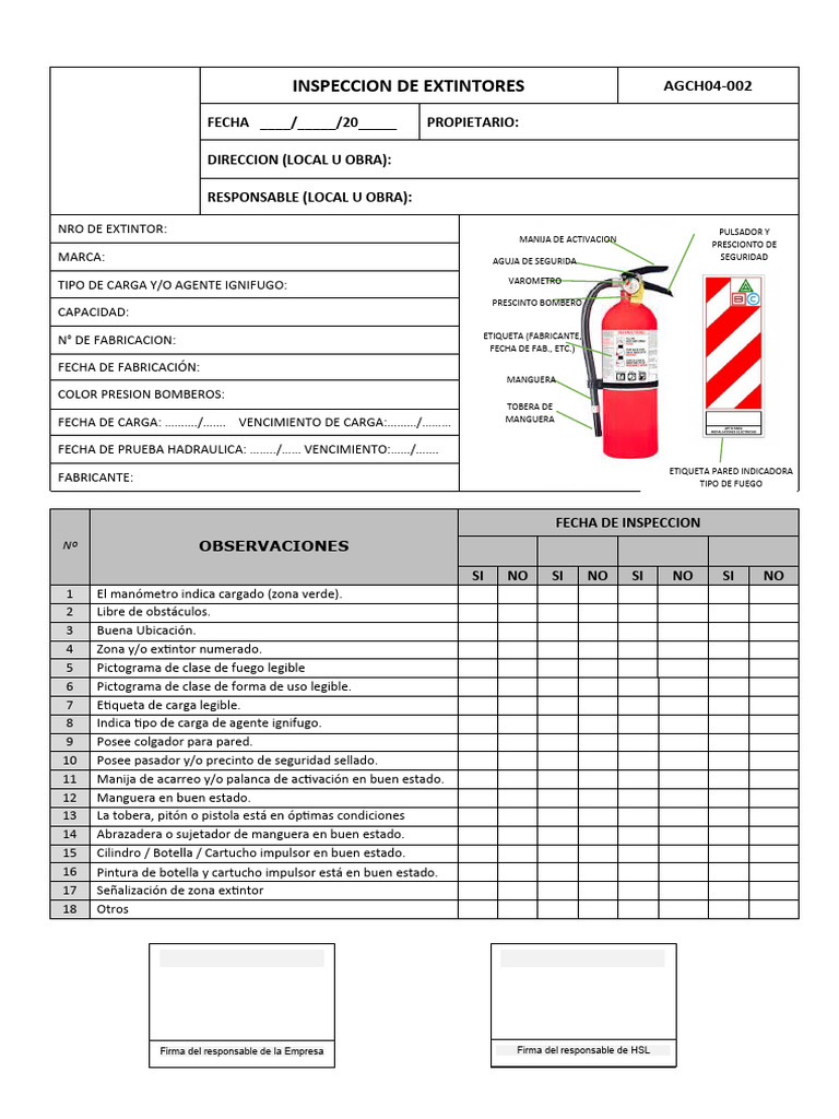 Check List Extintores | PDF | Armas de fuego | Armas de proyectiles