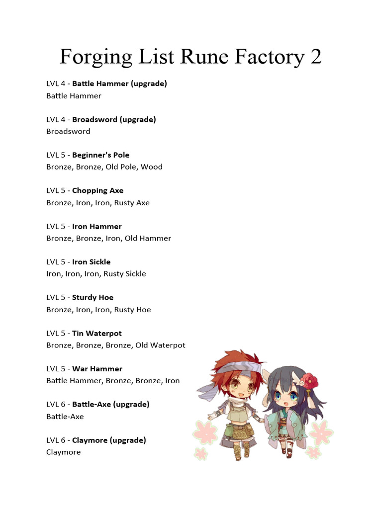 Forging List Rune Factory 2 | PDF | Spear | Bronze