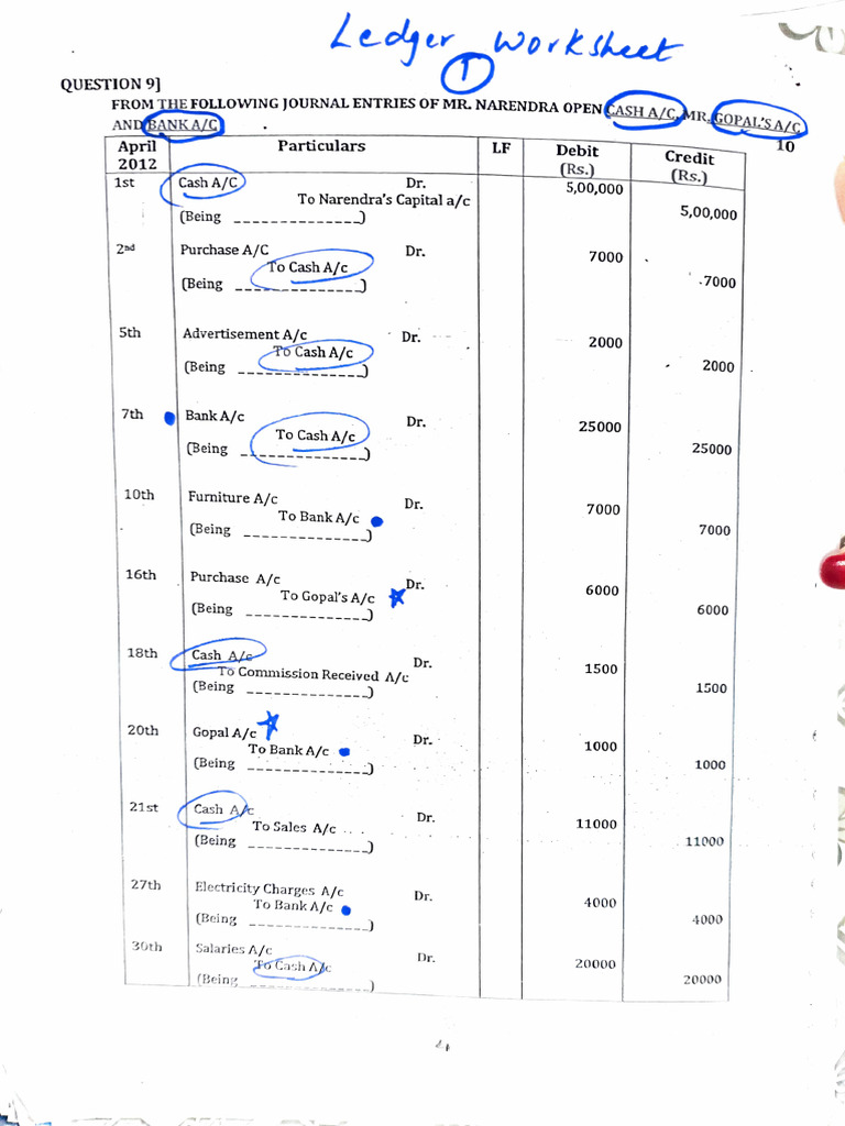 9TH (CST) - Ledger Start Sum | PDF | Business