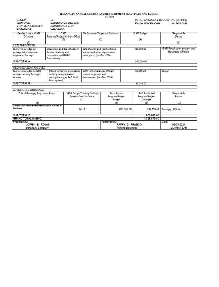 Barangay Annual Gender and Development | PDF