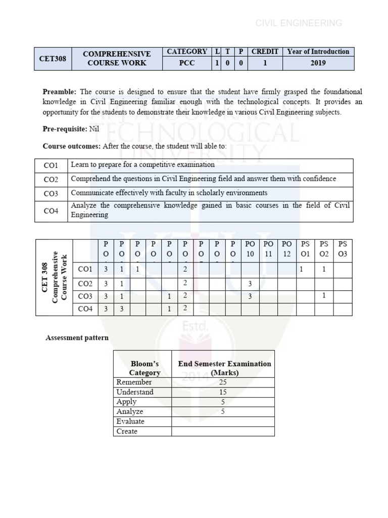 CET308 - Ktu Qbank | PDF | Stress (Mechanics) | Concrete