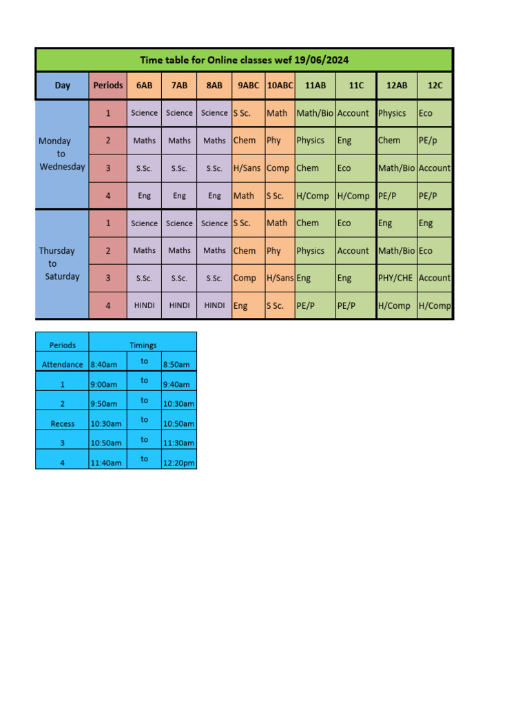 TT For Online Classes | PDF