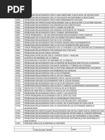 CIE 10 - Diagnóstico Código Z | PDF