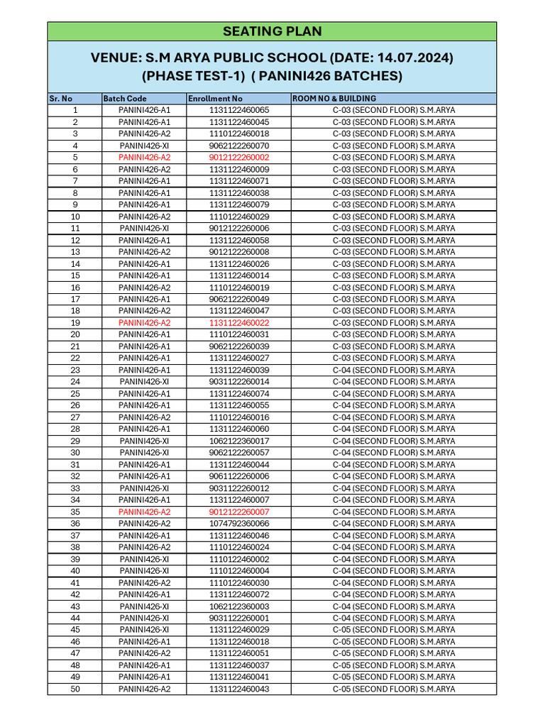 Panini426 (Seating Plan(14.07.2024) | PDF