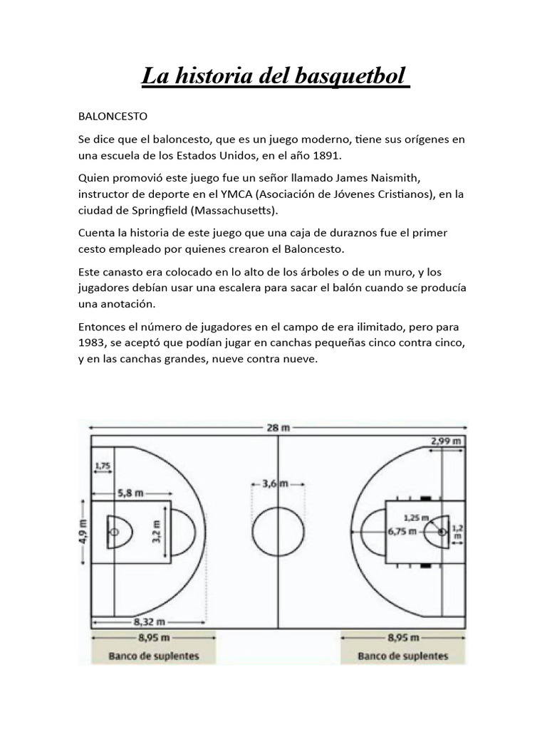 La Historia Del Basquetbol | PDF