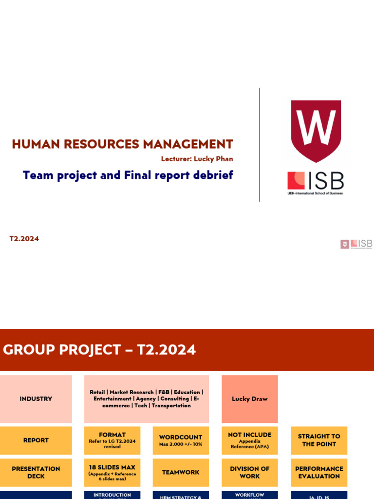 HRM - T2 - 2024 - A2-A3 Debrief | PDF | Human Resource Management ...