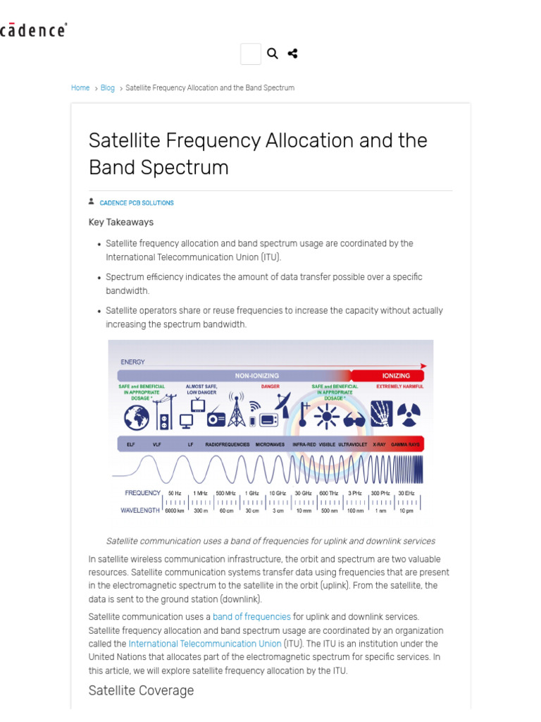 Satellite Frequency Allocation and The Band Spectrum - Advanced PCB ...