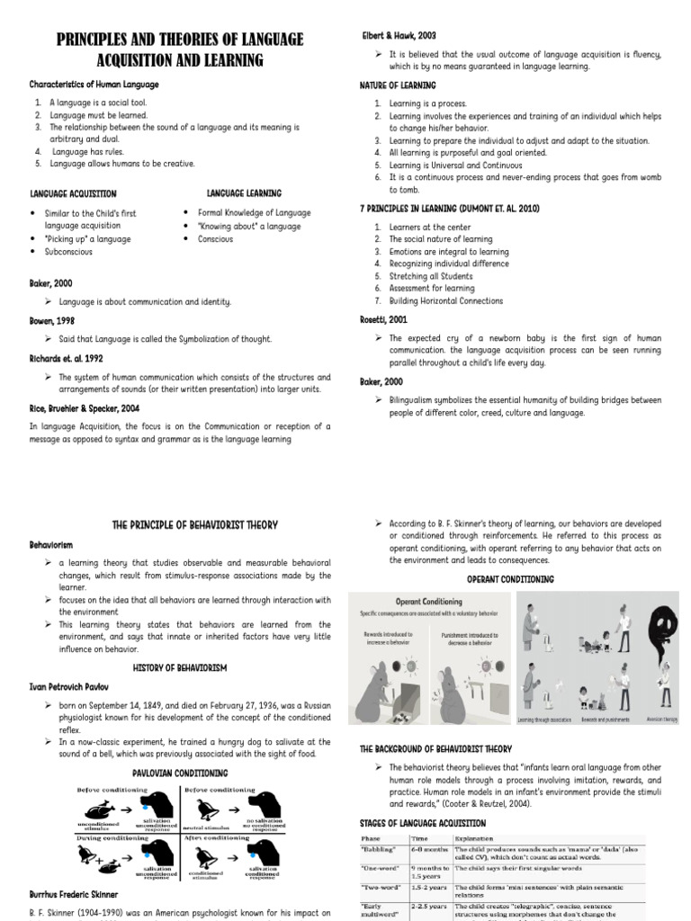 Language Acquisition Theories Explained | PDF | Behaviorism | Learning