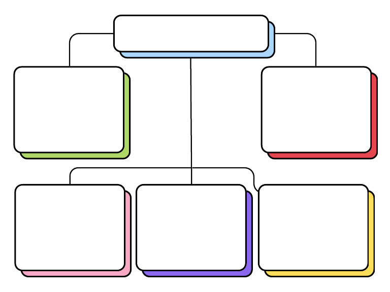 Gráfico Mapa Conceptual Creativo Ilustrado Azul | PDF