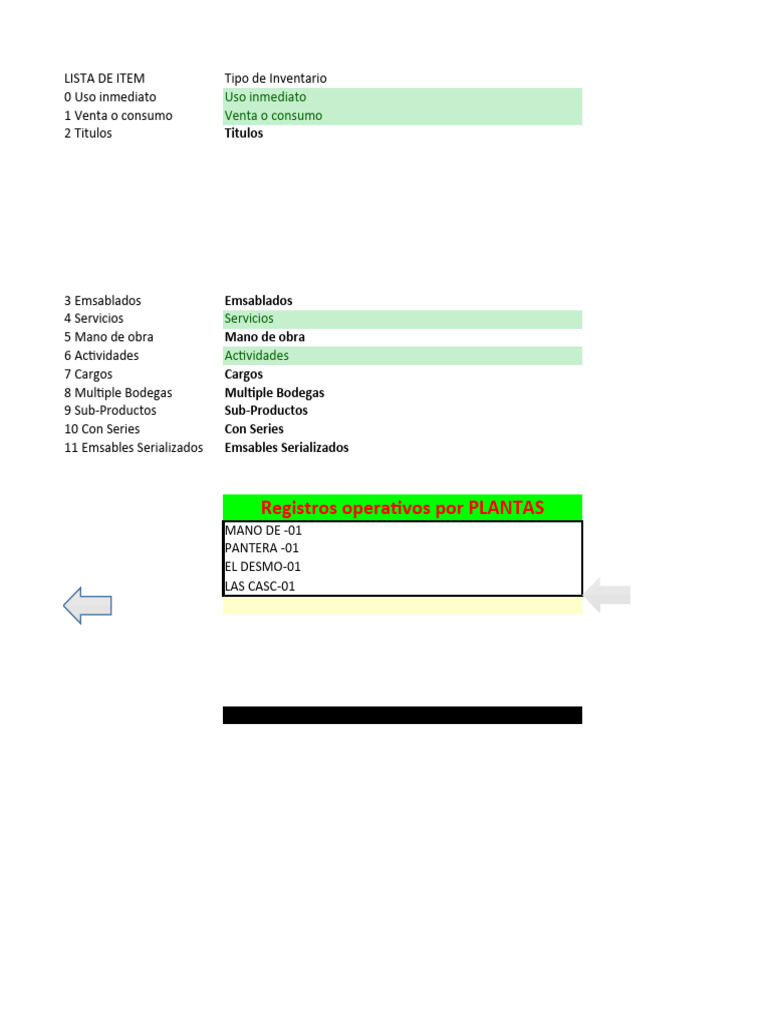 Libro Digital de Control de Códigos | PDF | Microsoft Excel | Negocios económicos