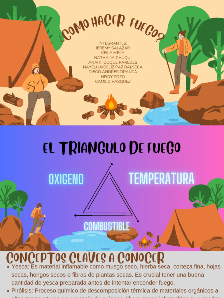 ¿Como Hacer Fuego | PDF | Ciencias sociales | Hogar, jardinería y bricolaje
