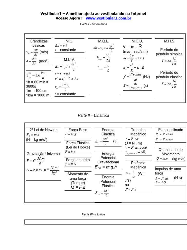 formulas de fisica | Download grátis PDF | Resistência elétrica e condutividade | Espelho