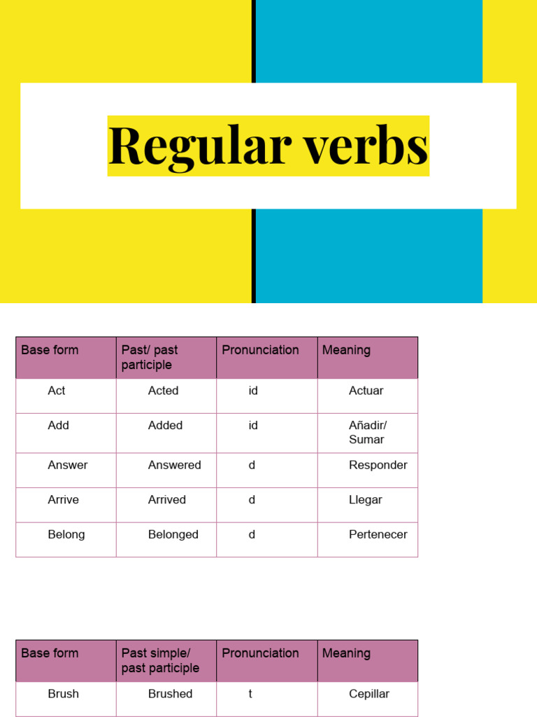 Verbs | PDF | Language Mechanics | Linguistic Typology