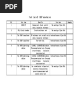 One Line Symbols | PDF | Electrical Substation | Relay