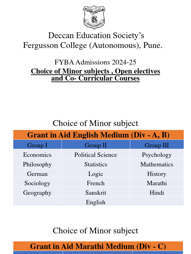 FYBA Admissions Baskets | PDF | Science | Liberal Arts Education