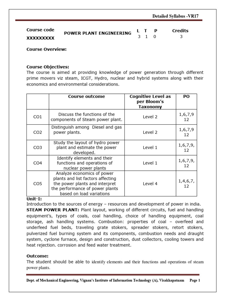 BASICS OF POWER PLANT ENGINEERING SYLLABUS R18 JNTUH Technical Specifications & Analysis