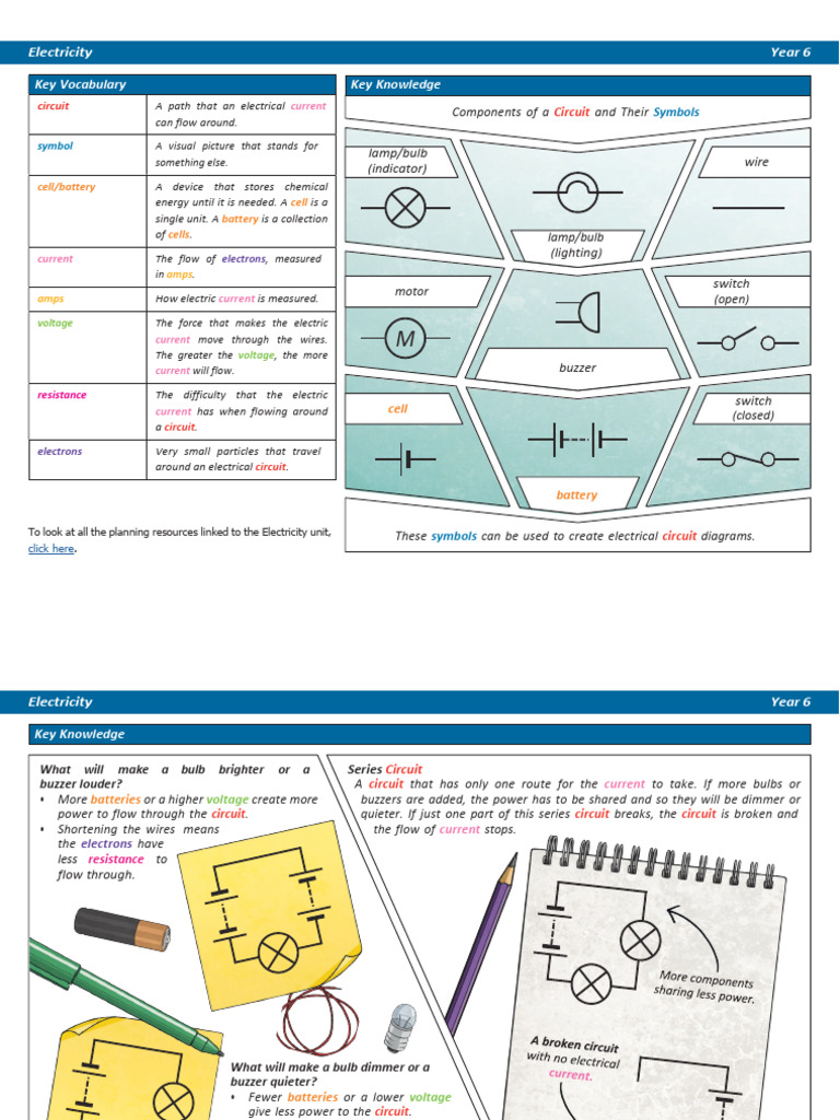 Y6 Electricity Knowledge Organiser | PDF | Series And Parallel Circuits ...