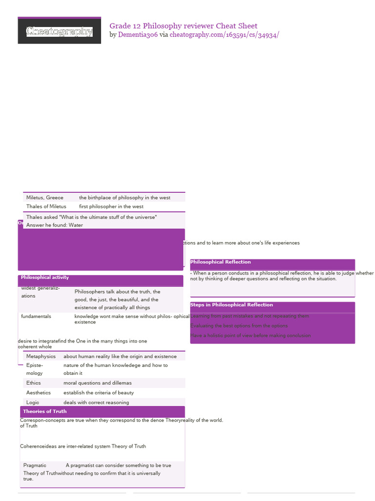 Grade 12 Philosophy Review Guide | PDF | Reason | Truth