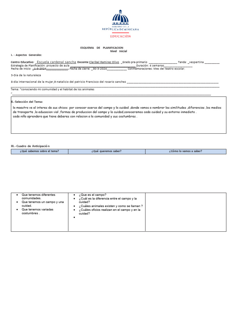 Conociendo Mi Comunidad Maestra Claribel Ramirez | PDF | Los símbolos ...
