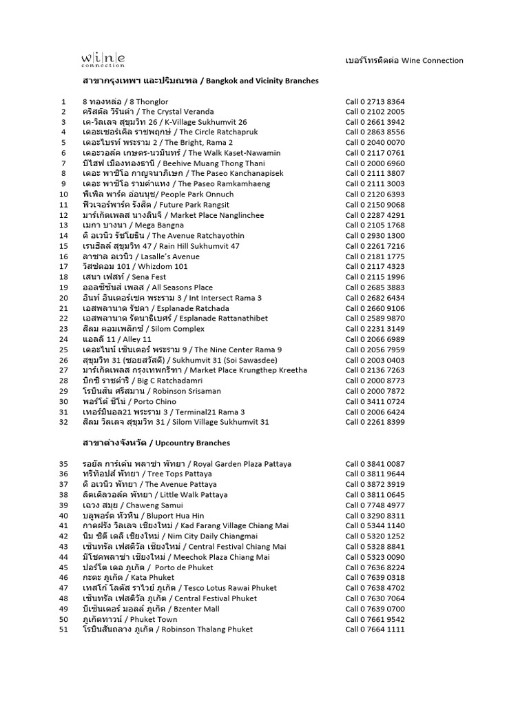 Wine Connection Branches | PDF