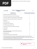NFPA 170 - Standard For Fire Safety and Emergency Symbols, 2015 ...