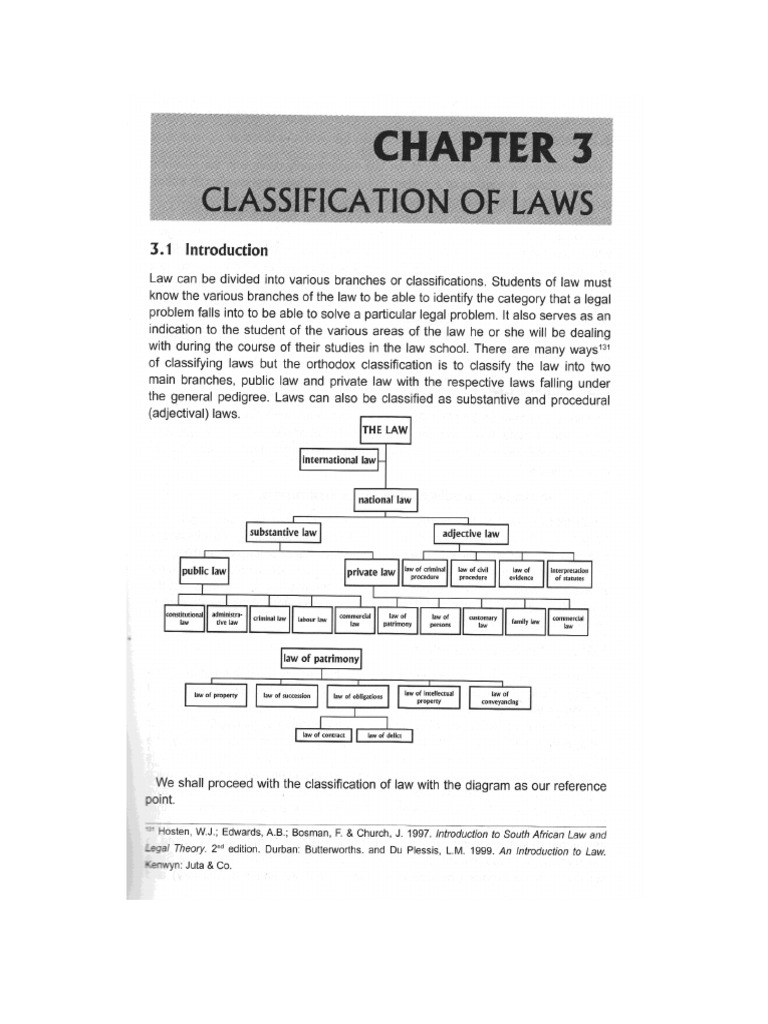 Chapter 3 - Classification of Laws | PDF