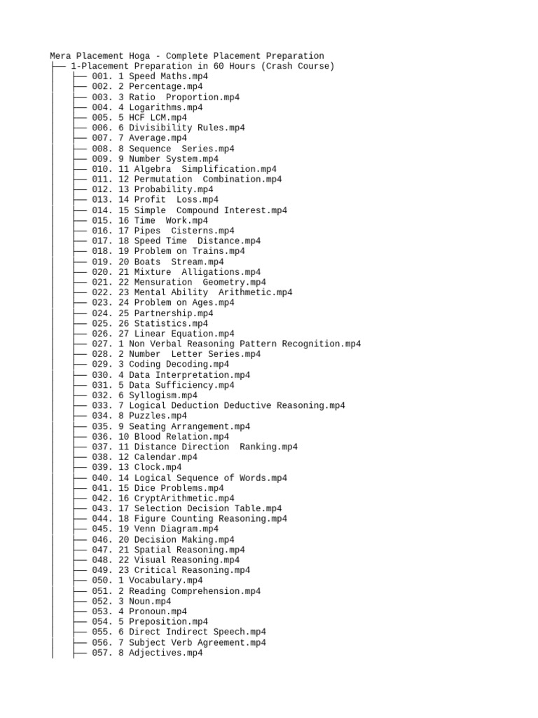Mera Placement Hoga - Complete Placement Preparation | PDF | Compound Interest | Verb