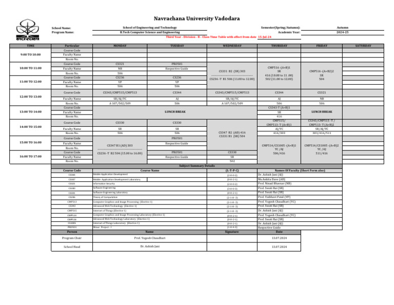 TYCSE Div B - Class Time Table - Autumn 2024 - 15 July | PDF ...