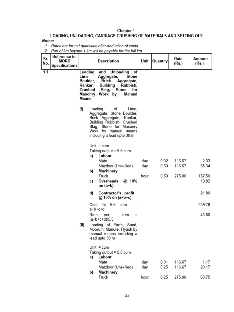 Chap 1 Analysis | PDF | Construction Aggregate | Crane (Machine)