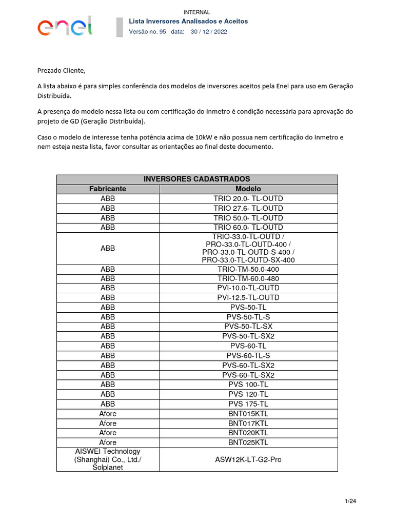 Enel Approved Inverter List 2022 | PDF | Solar Power | Companies