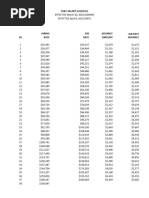 Annual Rates by Grade and Step: Rate Limited To The Rate For Level IV ...