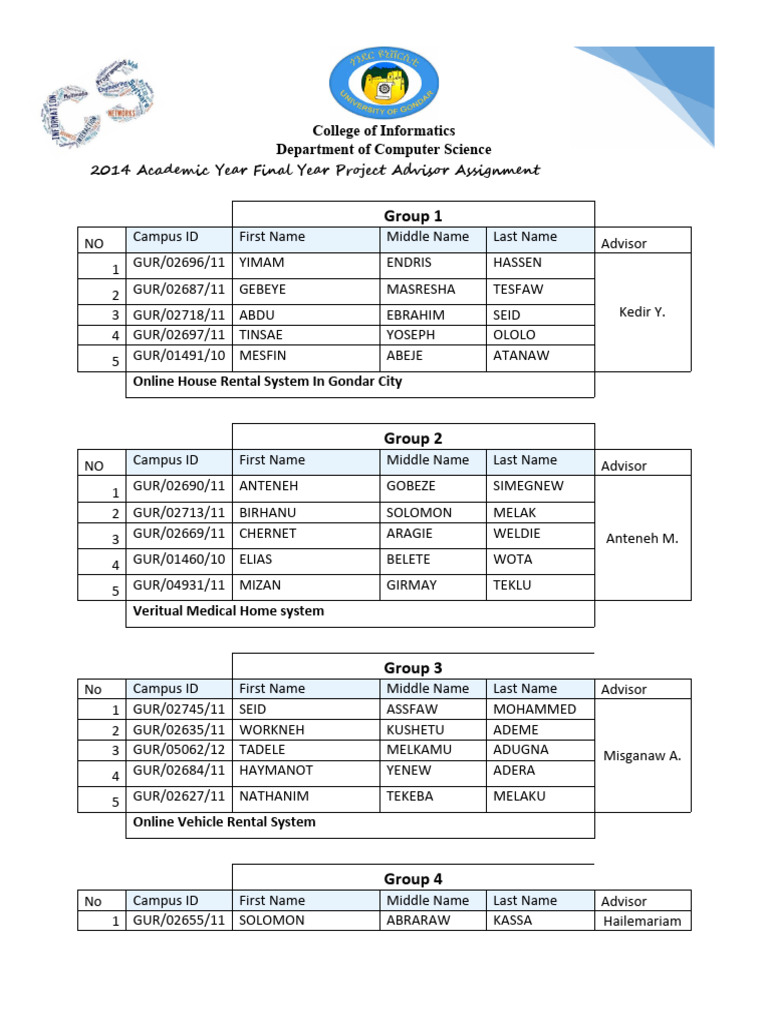 2014 Final Year Project Assignments | PDF | Information Technology | Computing