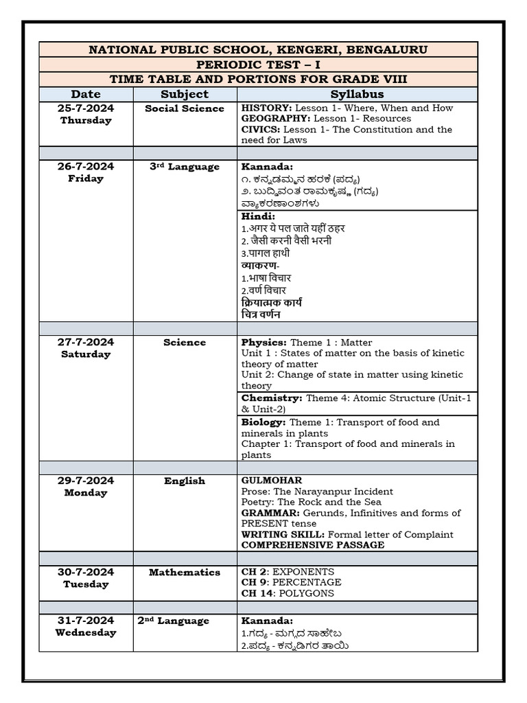 Time Tableand Portionsof PT1 For Grade-8 | PDF