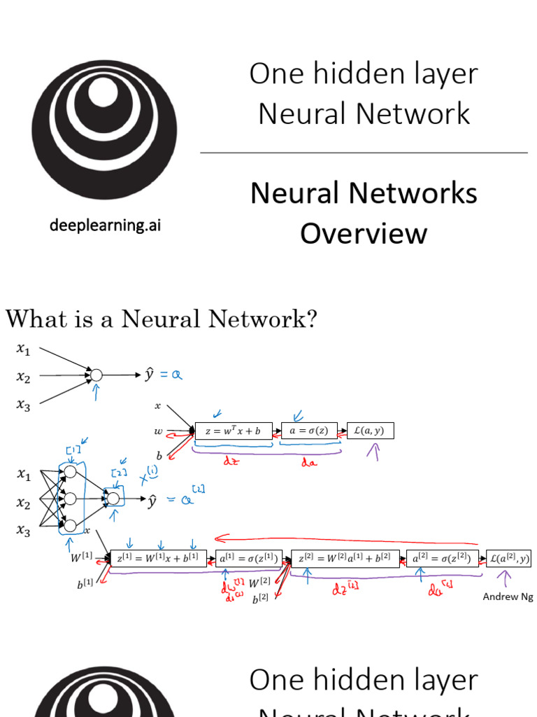 Neural Networks Week 3 | PDF | Artificial Neural Network | Networks