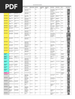 Emax Ingot Selection Guide | PDF