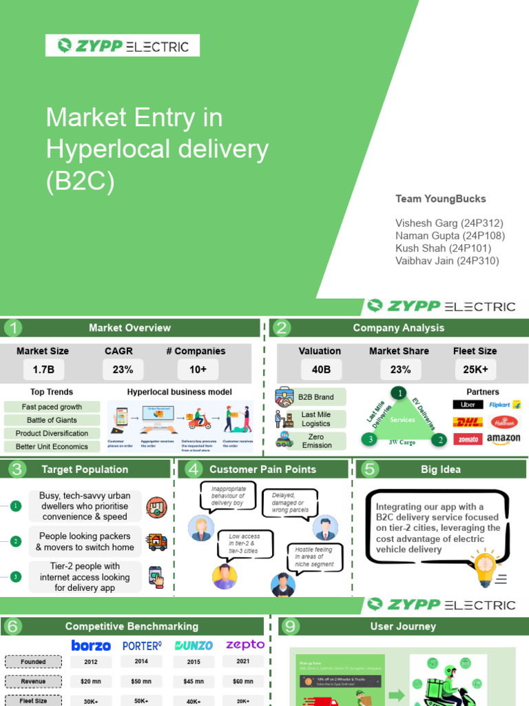Hyperlocal Delivery Market Entry Strategy | PDF | Retail | Brand