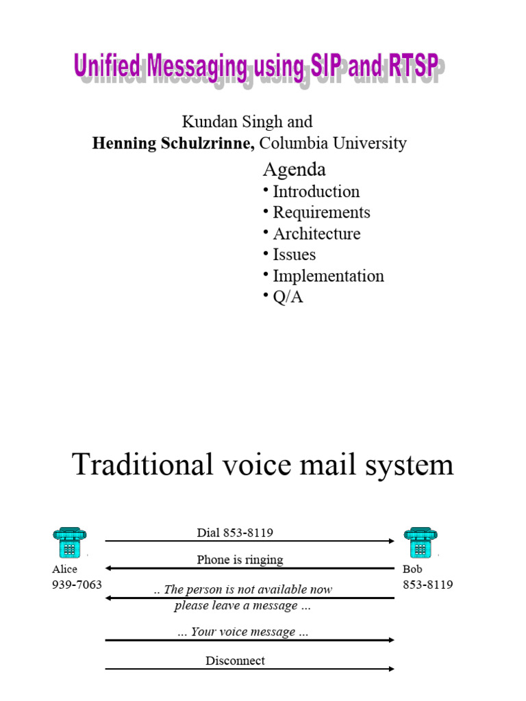 Unified Messaging System Architecture | PDF | Session Initiation ...
