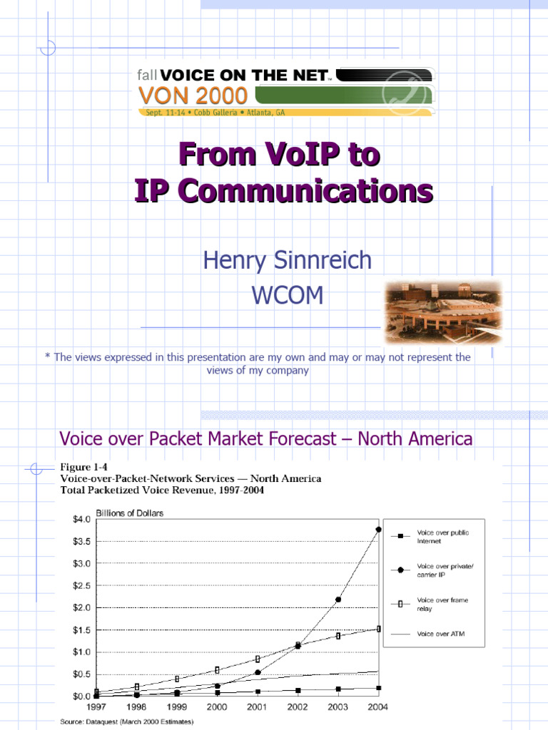 From VoIP To IP Communications | PDF | Session Initiation Protocol | Voice Over Ip
