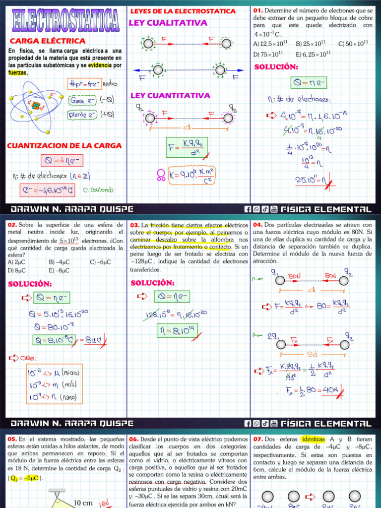 Electrostatica Desarrollo | PDF
