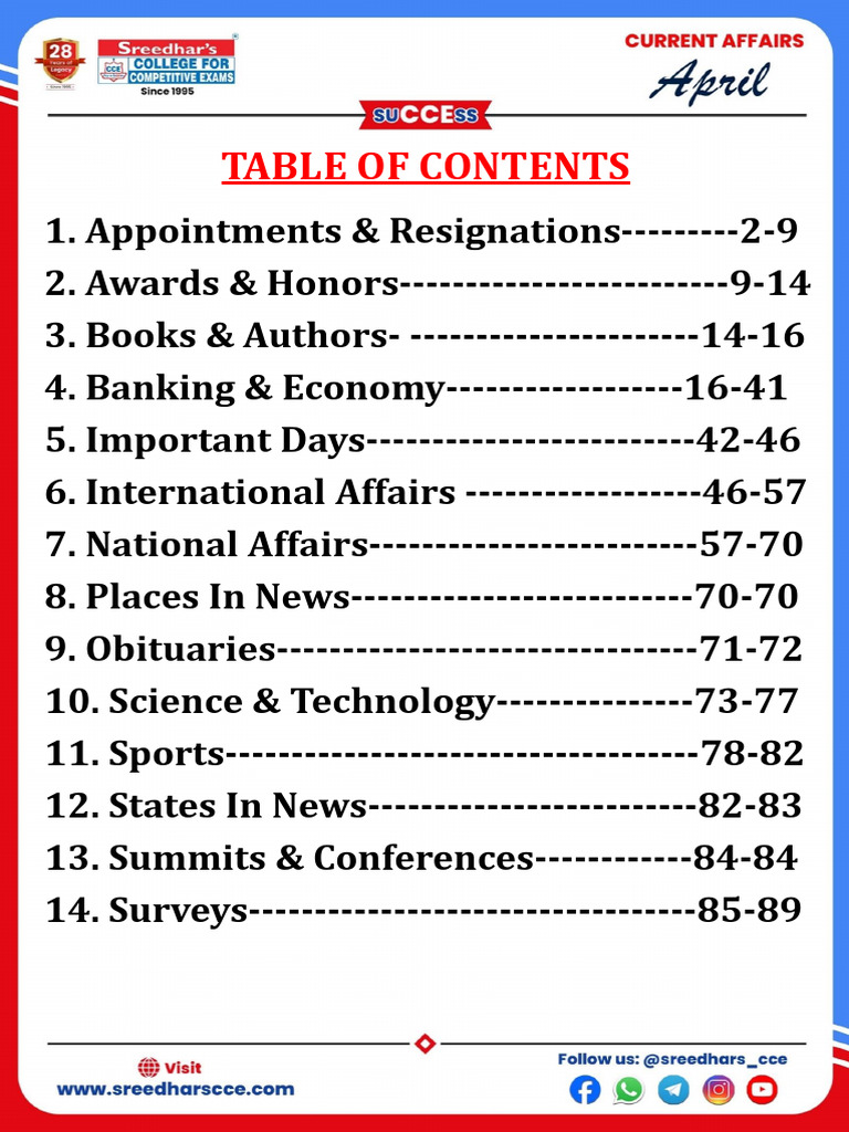 Current Affairs Monthly Issues - April-2024 | PDF | Open Market ...