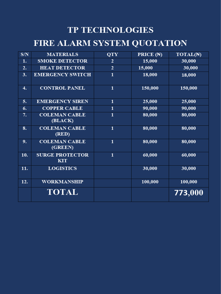 Fire Alarm System Quotation | PDF
