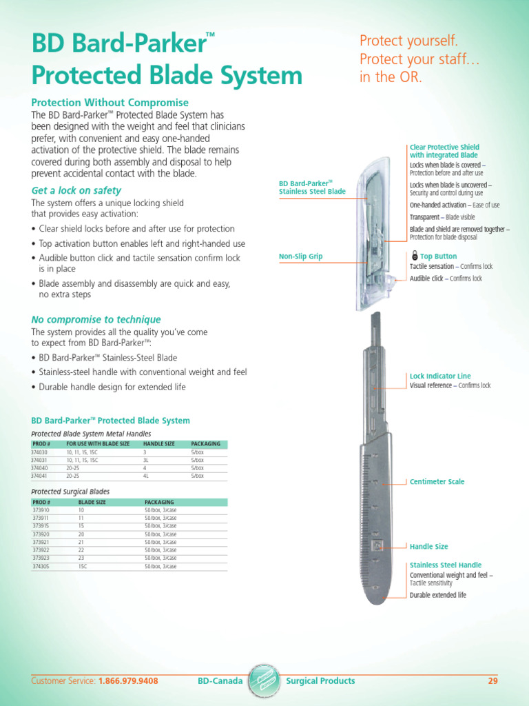 BD Bard-Parker Protected Blade System: Protect Yourself. Protect Your ...