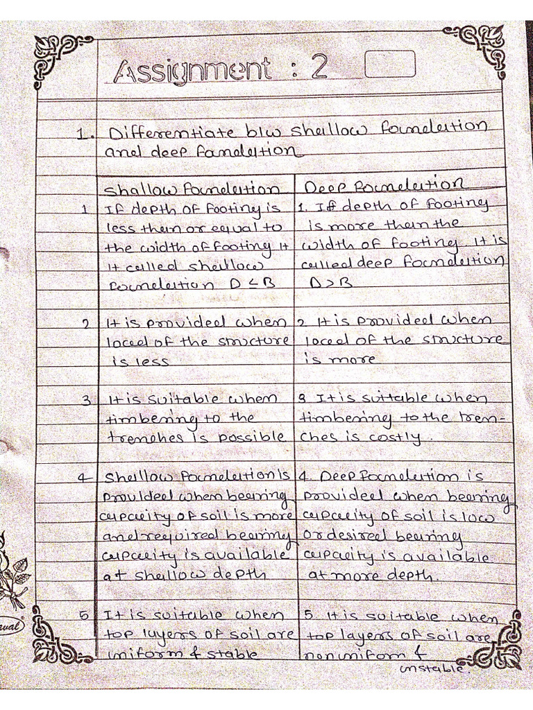 FE Assignment 2 | PDF