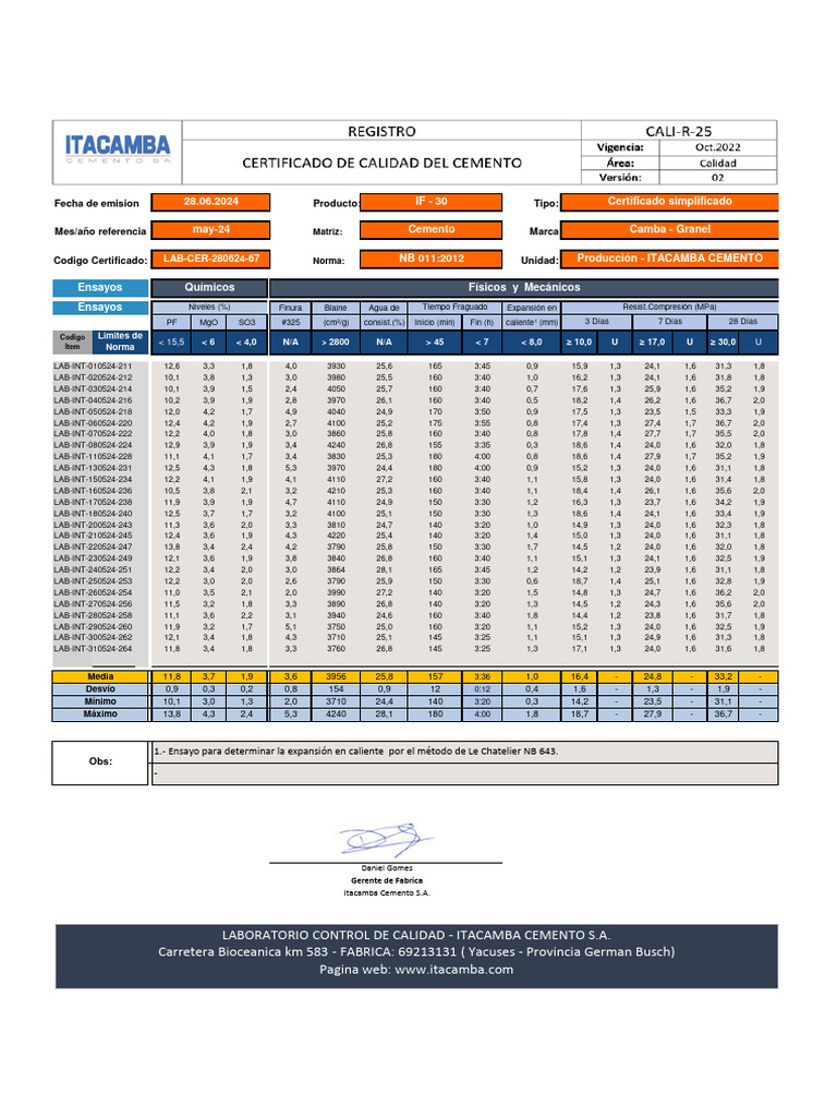 Cali-R-25 Certificado Calidad Simplificado If30 | PDF | Materiales ...
