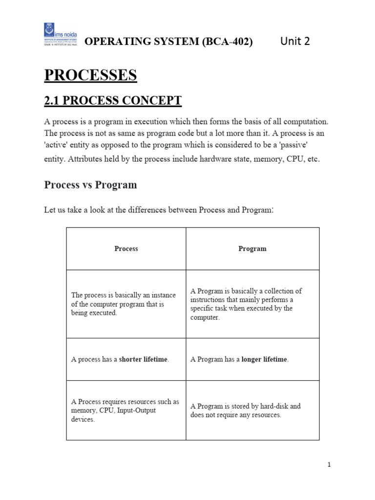 OS Processes & Scheduling Guide | PDF | Process (Computing ...